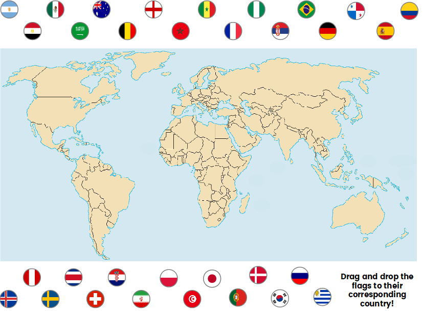 2018 FIFA World Cup - Languagenut Global