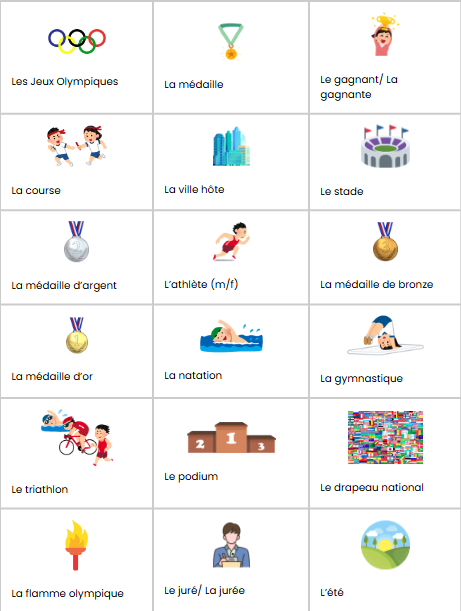 Paris Olympics 2024 - Languagenut Ireland