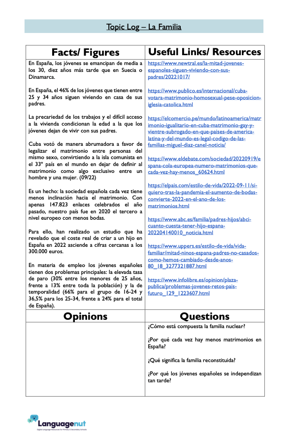 A Level/ Higher/ IB Topic Resources - Building Topic Awareness ...