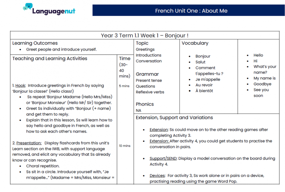 Primary Guided Course - Languagenut United Kingdom