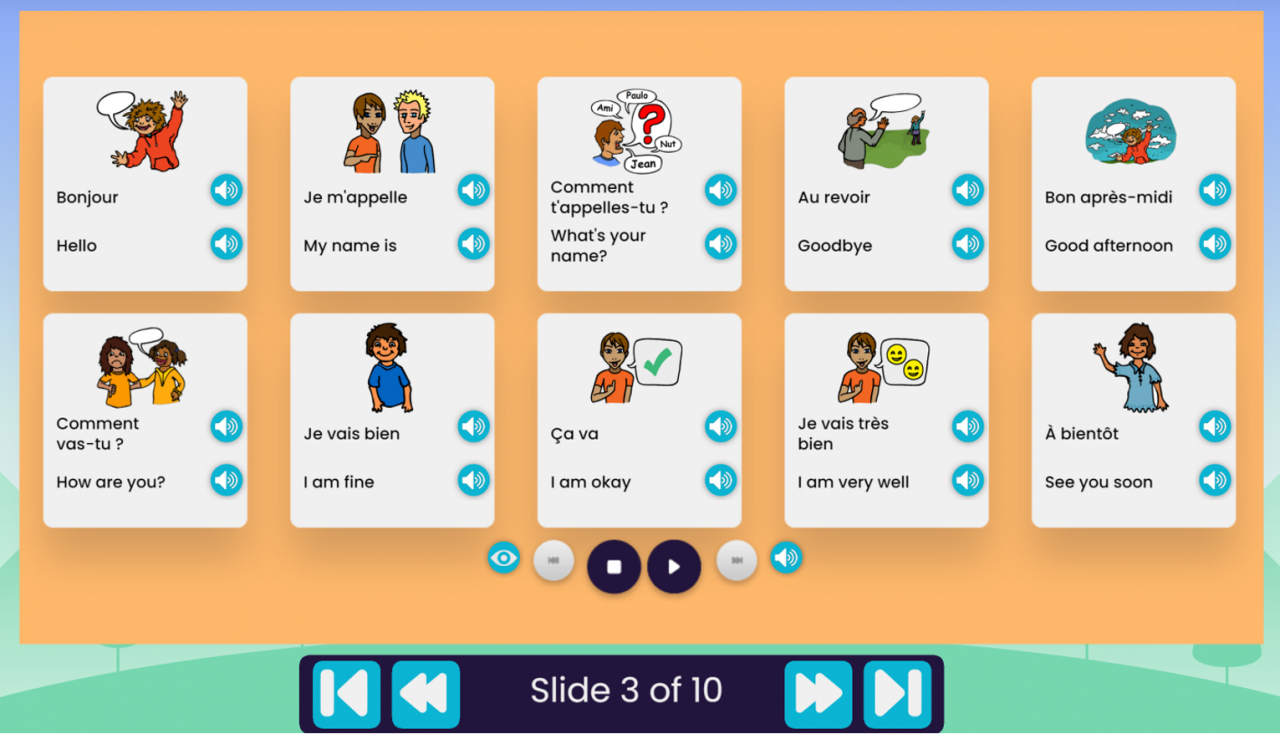 Primary Guided Course - Languagenut United Kingdom