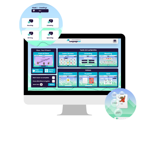 - Languagenut United Kingdom