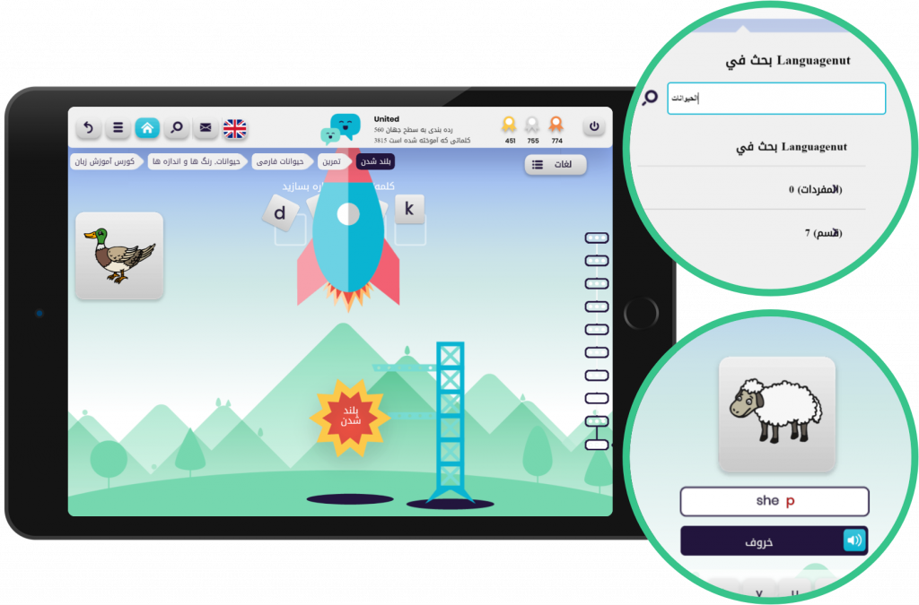 Languagenut English | English Language Learning