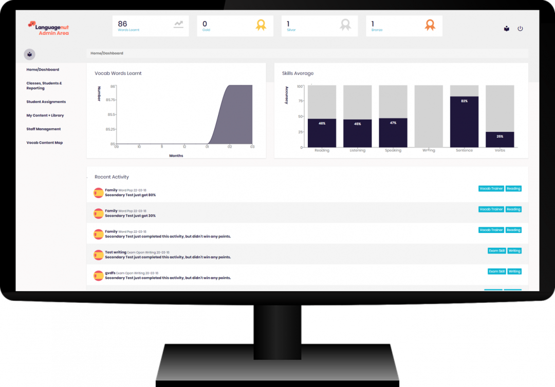 Languagenut Secondary | Language Resources for Secondary Schools