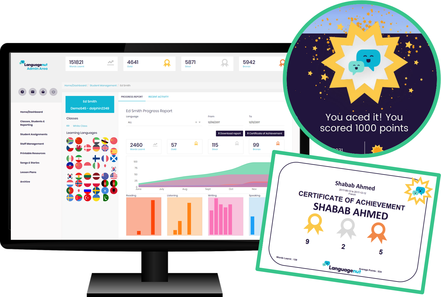 Learn English | ESL for the Whole World | Languagenut English