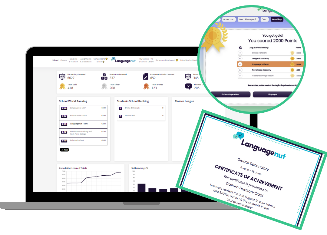 - Languagenut Global